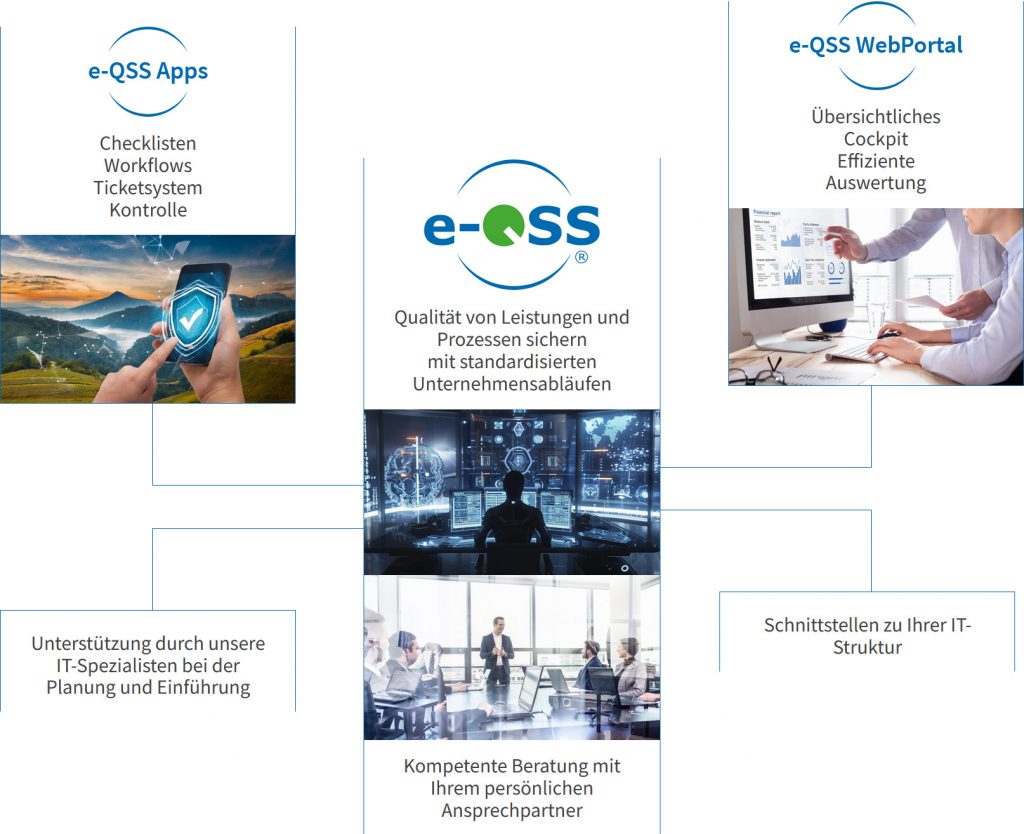 QS-Software e-QSS: intuitiv und super-flexibel